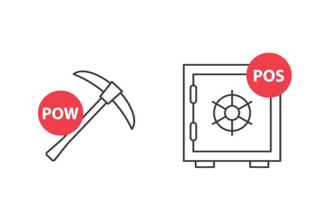 Introduction to Blockchain II : Consensus mechanisms