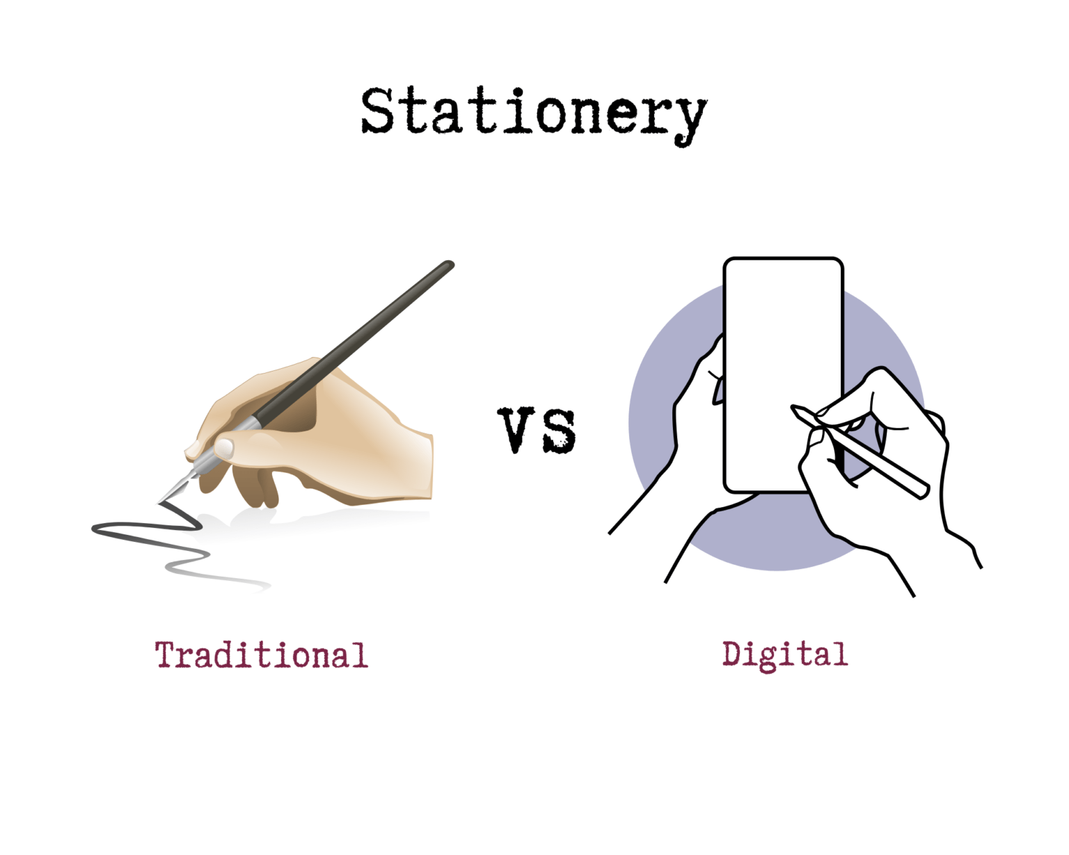 The Future of Stationery: Paper vs Digital