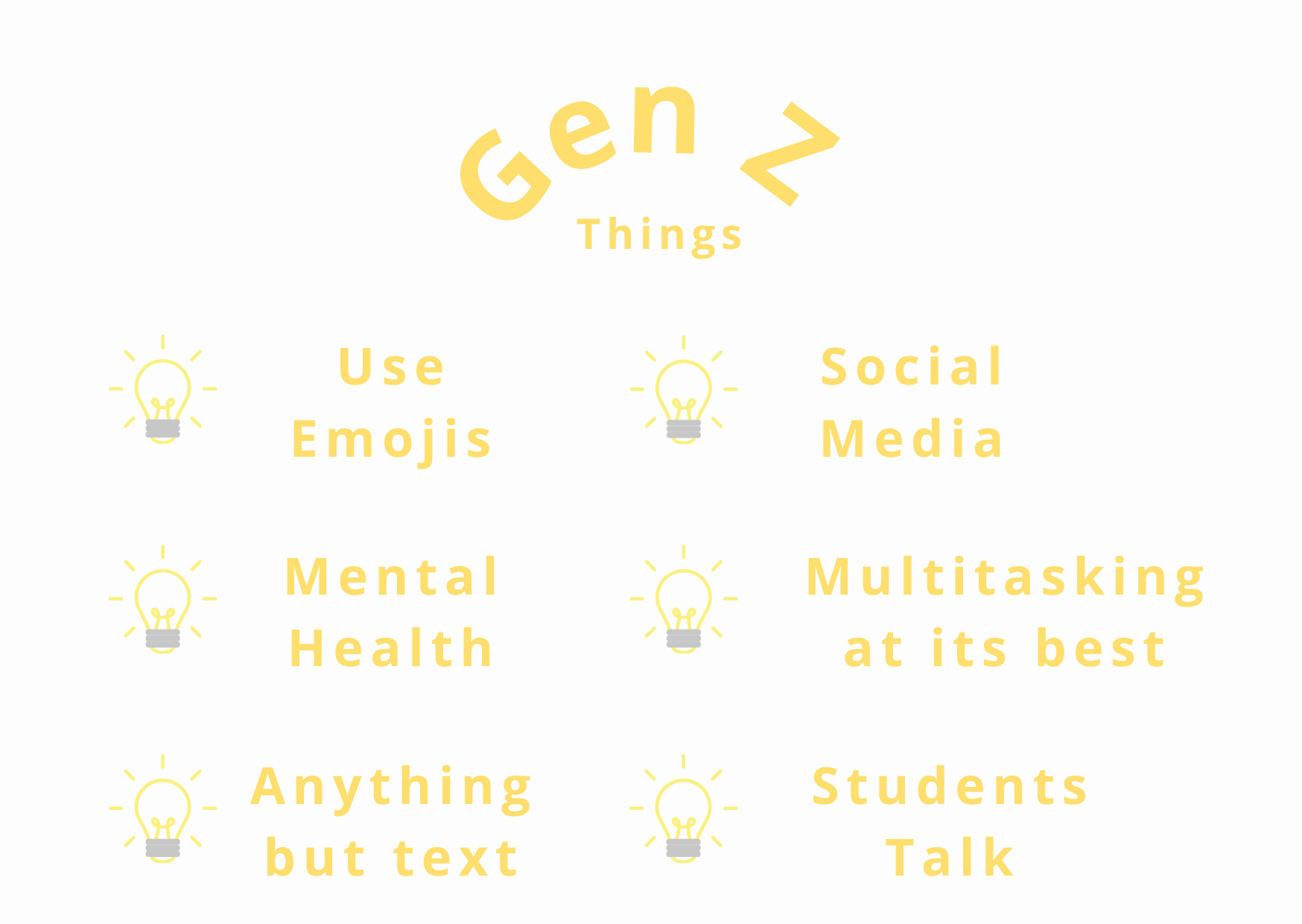 GenZ: The Why & The How